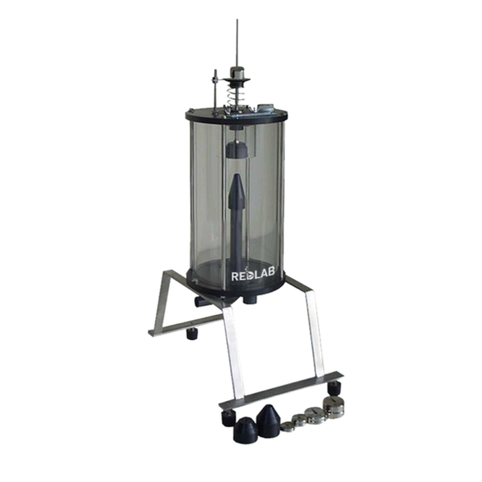 Experiment and Training Sets